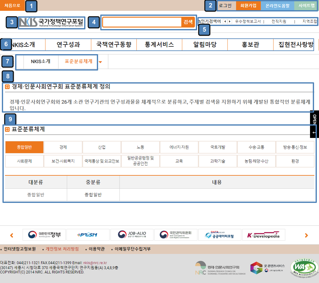 국가정책연구포털(NKIS) - 온라인도움말